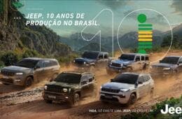 ClubAlfa.it - Global