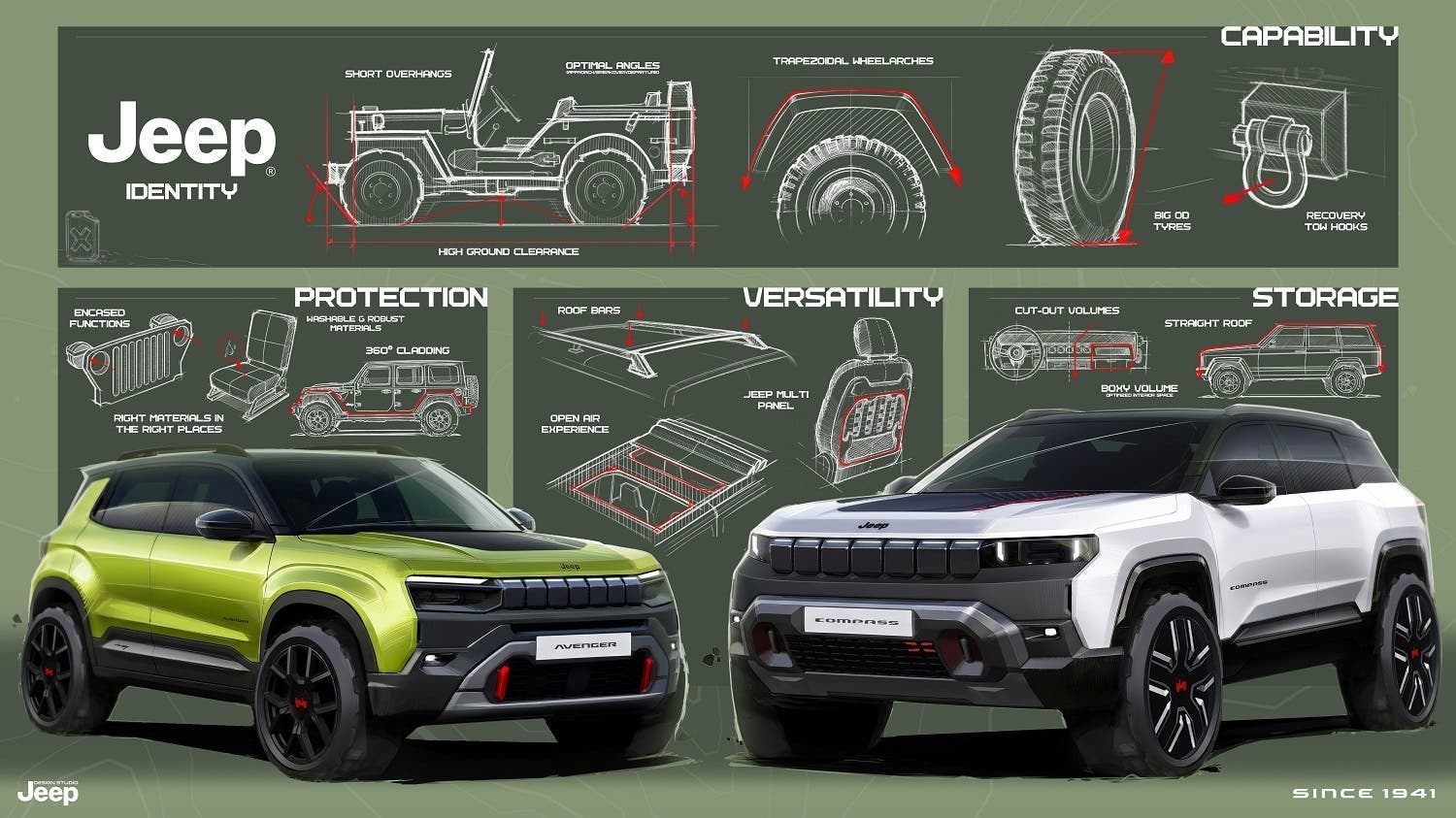 Jeep Design brings the brand’s identity pillars together in one vision ...