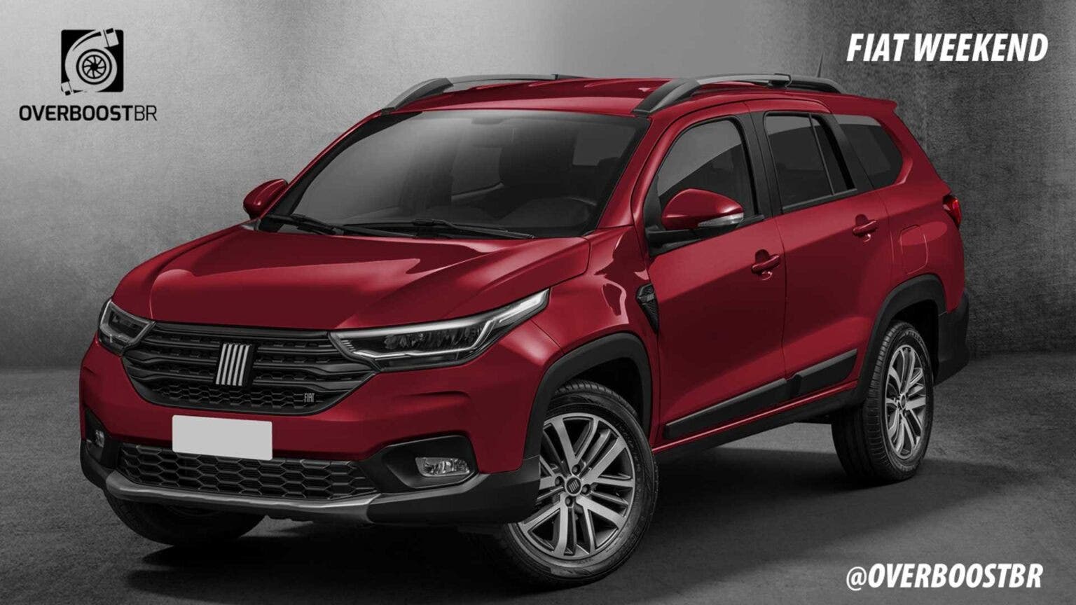 Nuova Fiat Weekend: ecco come potrebbe essere in caso di ritorno ...