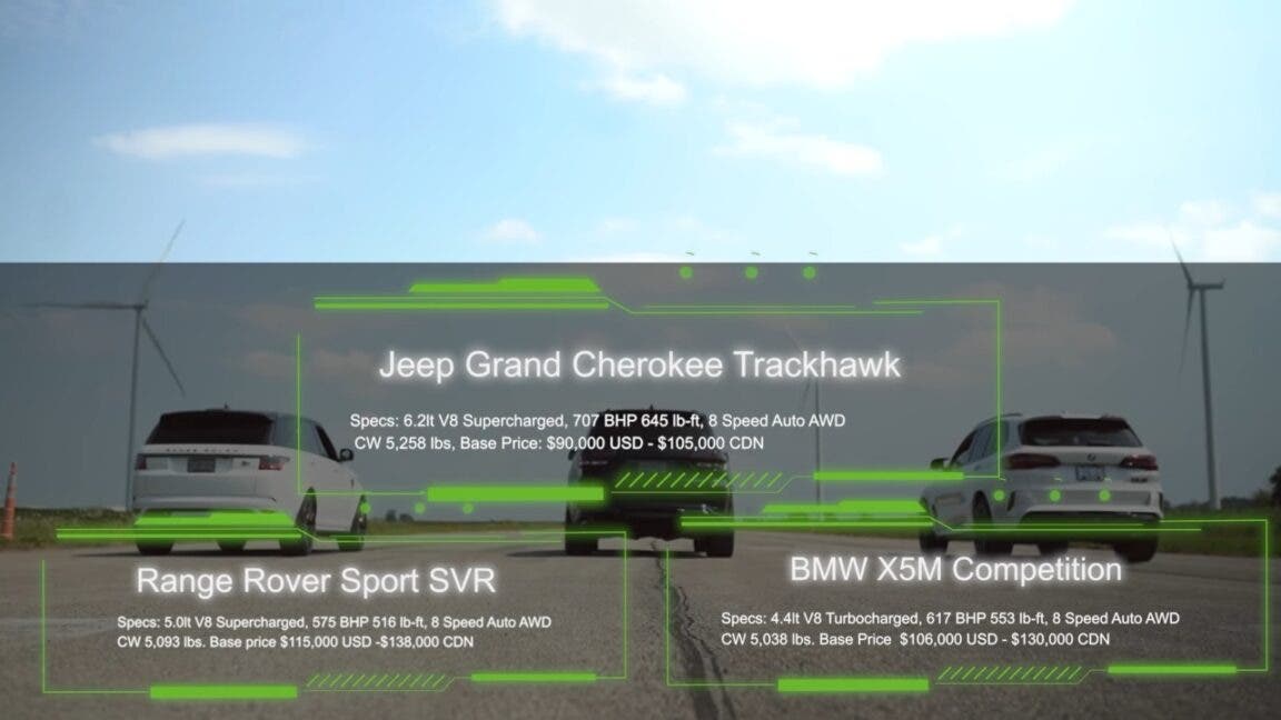 Jeep Grand Cherokee Trackhawk sfida altri due super SUV - ClubAlfa.it