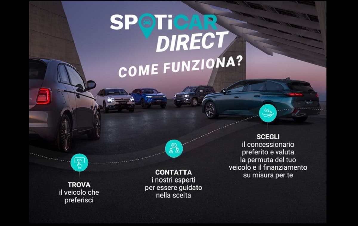Spoticar Direct sbarca in Italia: grandi novità per i clienti - ClubAlfa.it