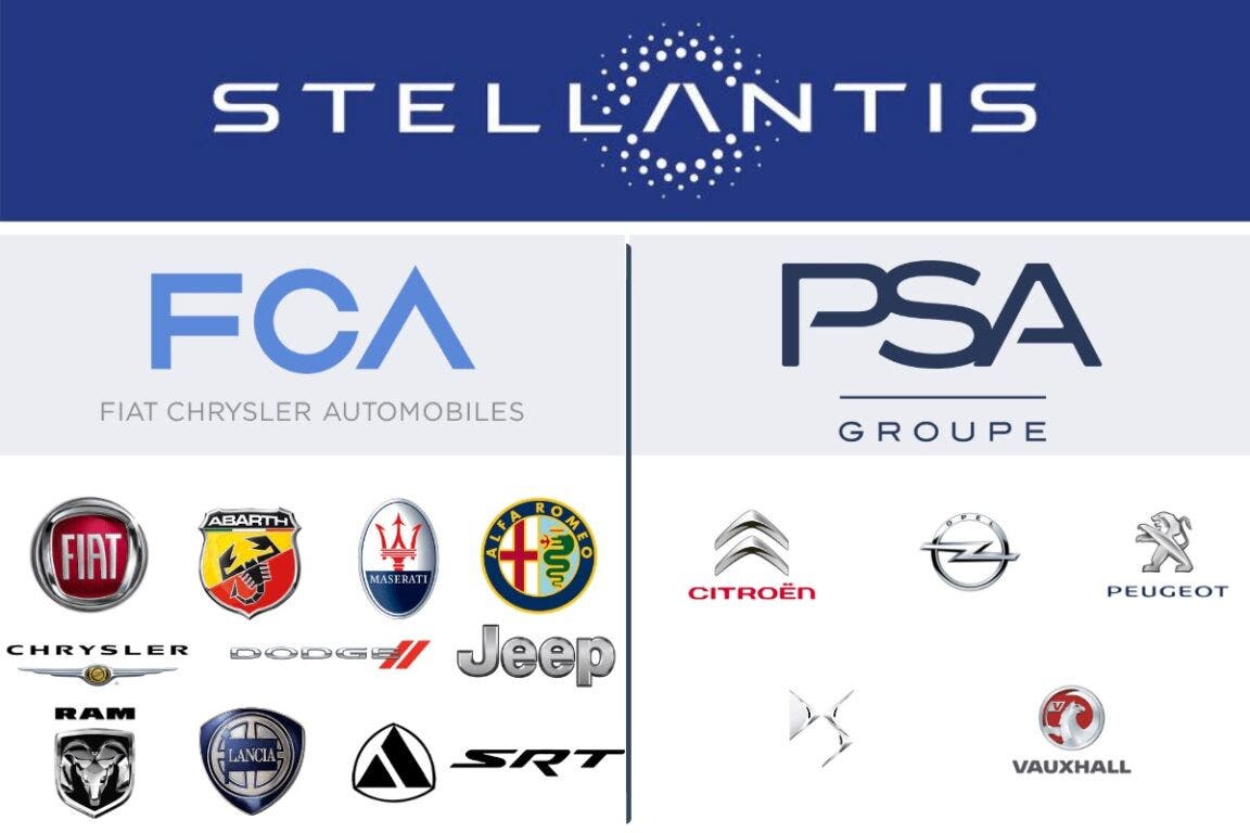 Stellantis: sarà in Spagna la prossima Gigafactory? - ClubAlfa.it