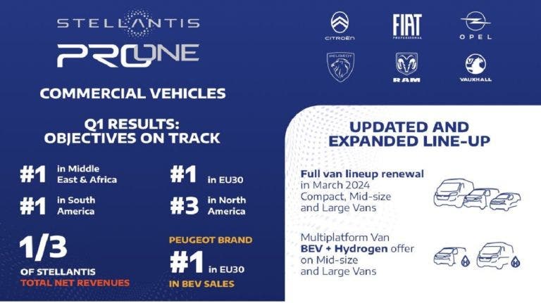 ClubAlfa.it - Pagina 6 di 1659