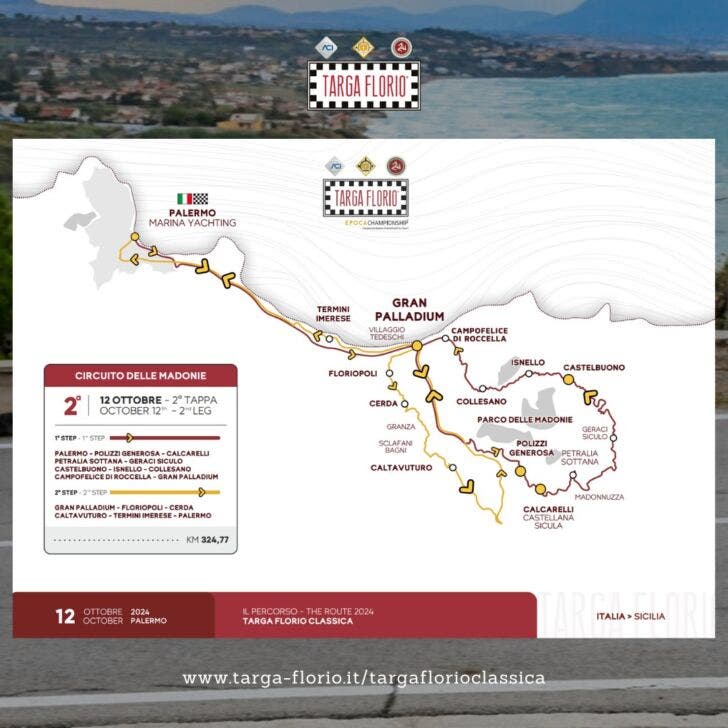 Targa Florio Classica 2024: il programma del noto evento per auto ...