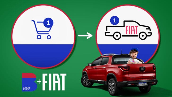 Fiat valuta nuovamente la fermata della produzione a Betim - ClubAlfa.it