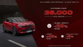 Alfa Romeo Palade: ecco come potrebbe essere la versione elettrica ...